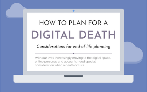 How to Plan For a Digital Death | Beyond the Dash